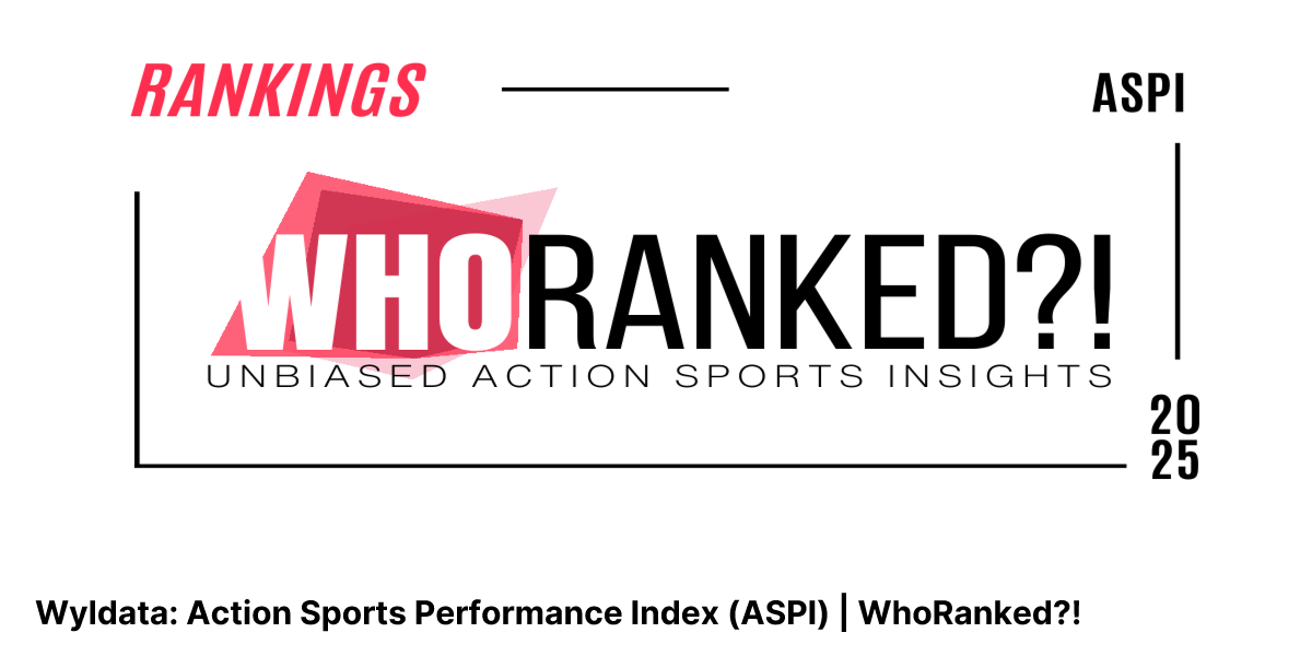Wyldata: Action Sports Performance Index (ASPI) | WhoRanked?! | Who ranked